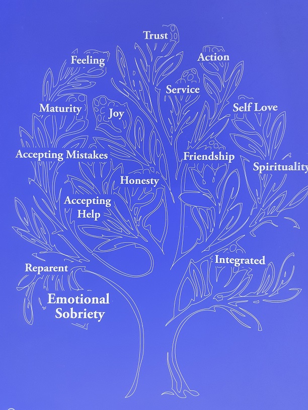 Meditations at ACA Tree of Life | Daily Reprieve